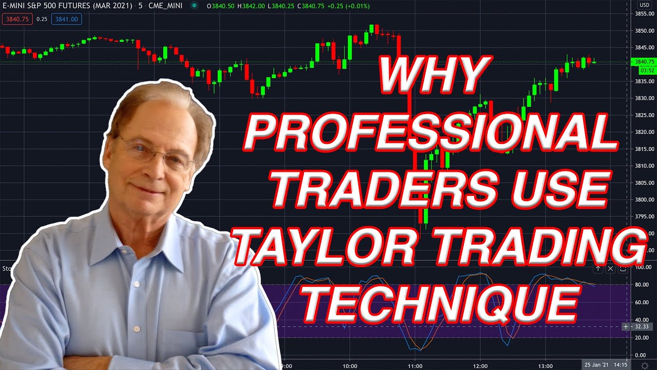 Why Professional Traders Use Taylor Trading Technique - YouTube