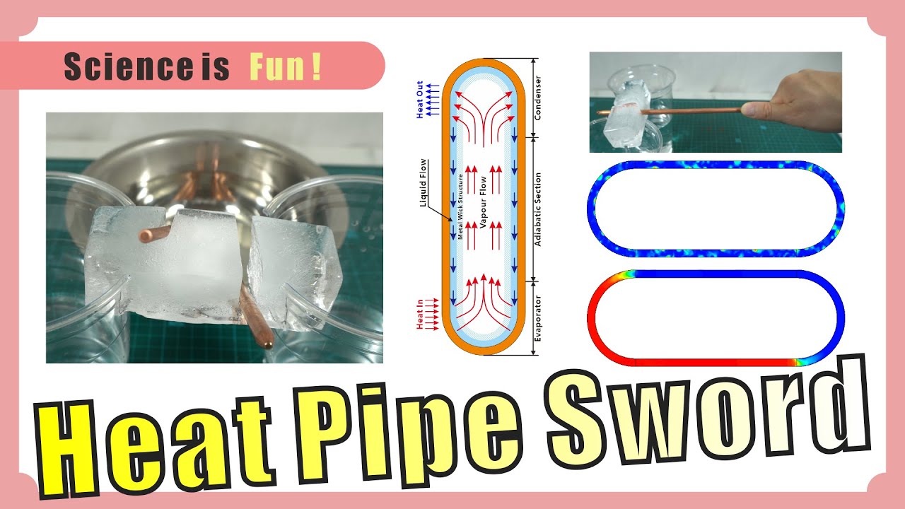 Science experiment about the HeatPipe Sword at home. - YouTube