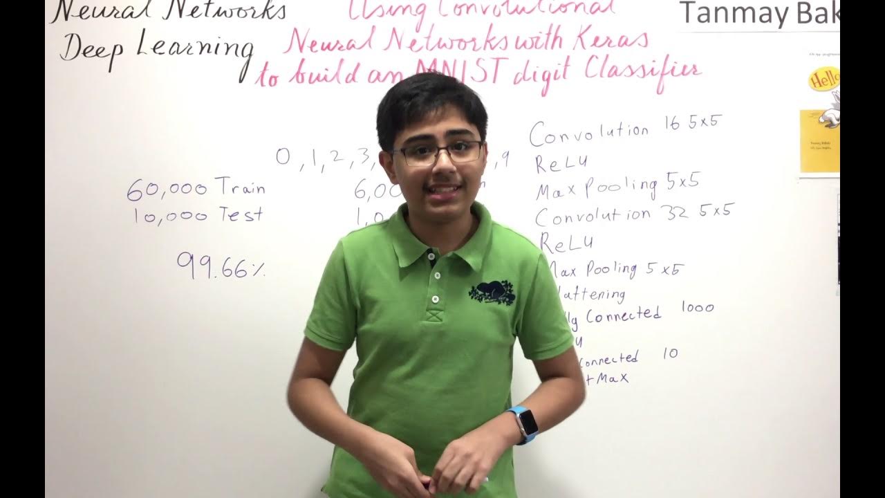 Neural Networks & Deep Learning: Using Keras Convolutional NNs in ...