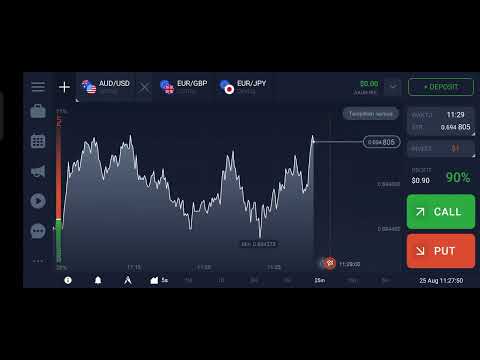 Bitcoin give sucses you want succses  must buy here $8.229.302,70