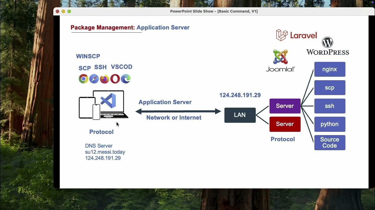 create web application with python technology as public (internet or wan) - YouTube