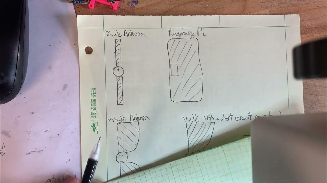 Raspberry Pi Antenna - YouTube