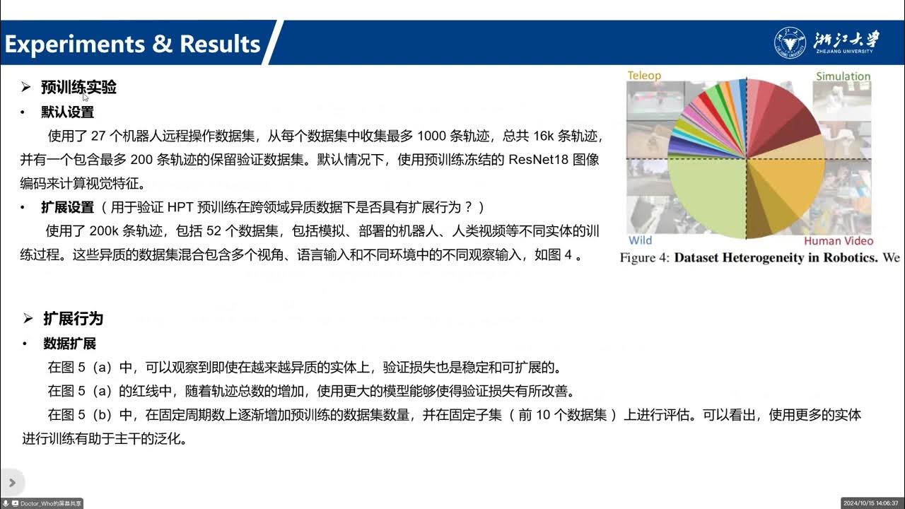Scaling Proprioceptive Visual Learning with Heterogeneous Pre trained Transformers（MIT 2024 ...