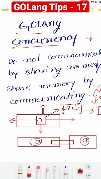 Golang Tips 17 How Go Concurrency Is Different From Other Languages Golang Youtube