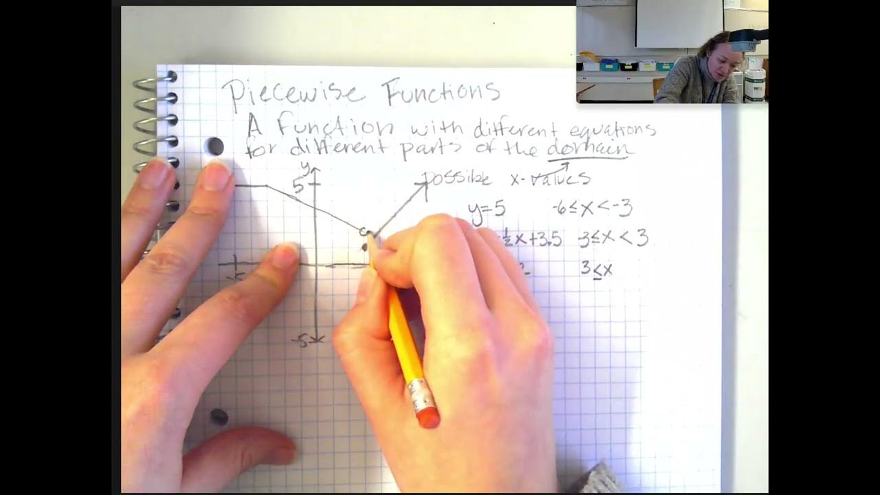 Piecewise and Step Functions - YouTube