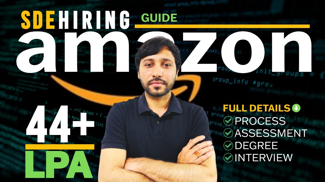 Amazon Software Engineer Hiring 2025 | Amazon Job Application Process ...