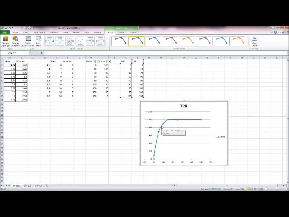 ROC curve excel spreadsheet - YouTube