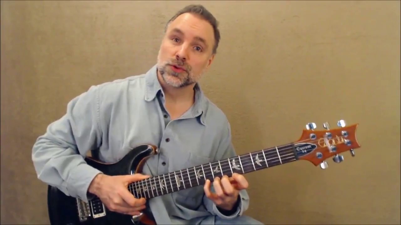 Proper Fretting Hand Alignment - YouTube