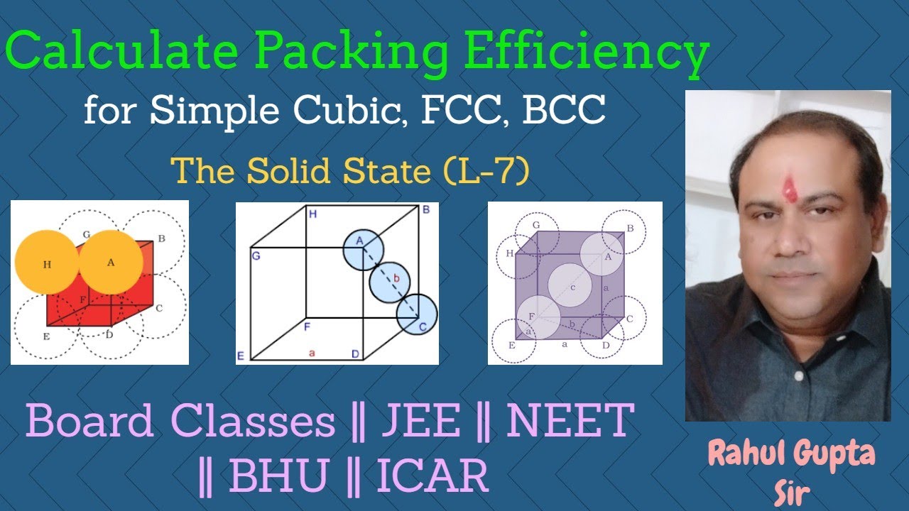 How to Calculate Packing Efficiency(Solid State) By Rahul Gupta Sir L-7 ...