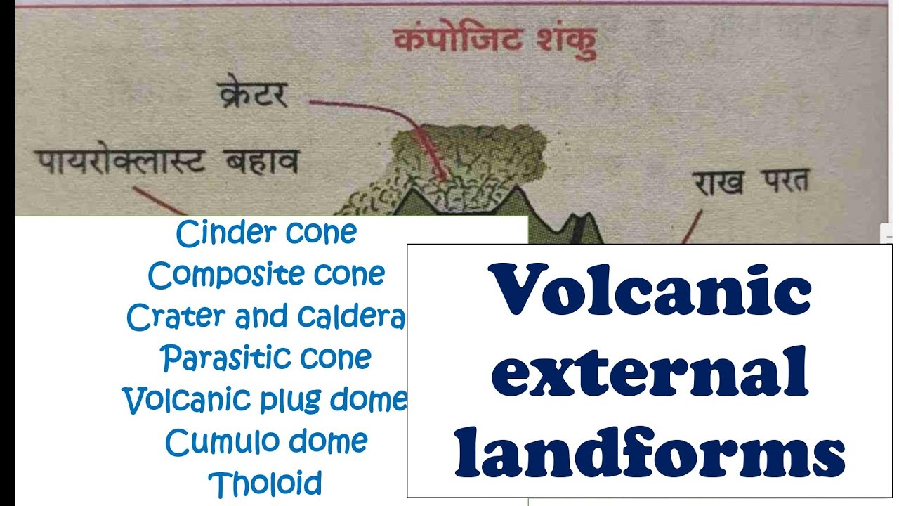 volcanic external landforms || cinder cone,composite cone,crater ...