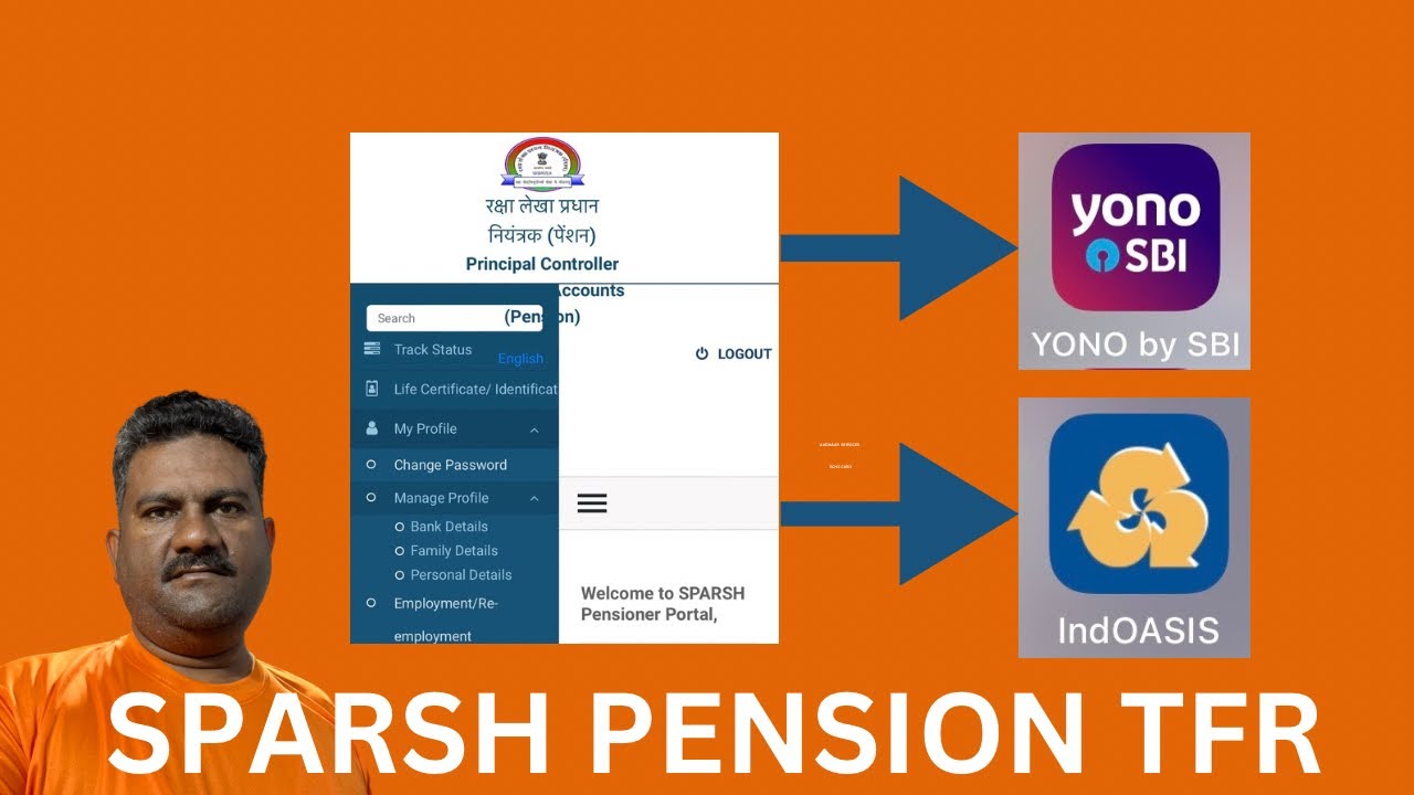 The SPARSH Pension System for Defence Pensioners - YouTube
