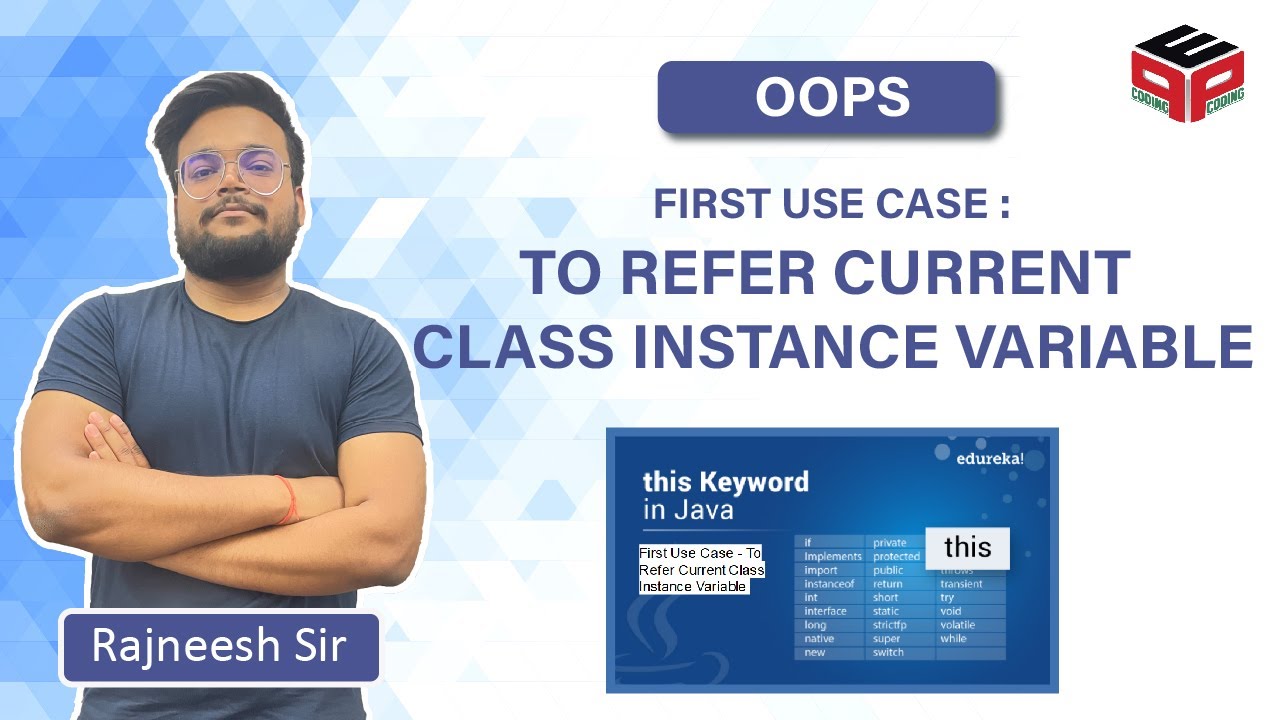 Java This Keyword_Video004_01 | First Use Case - To Refer Current Class ...