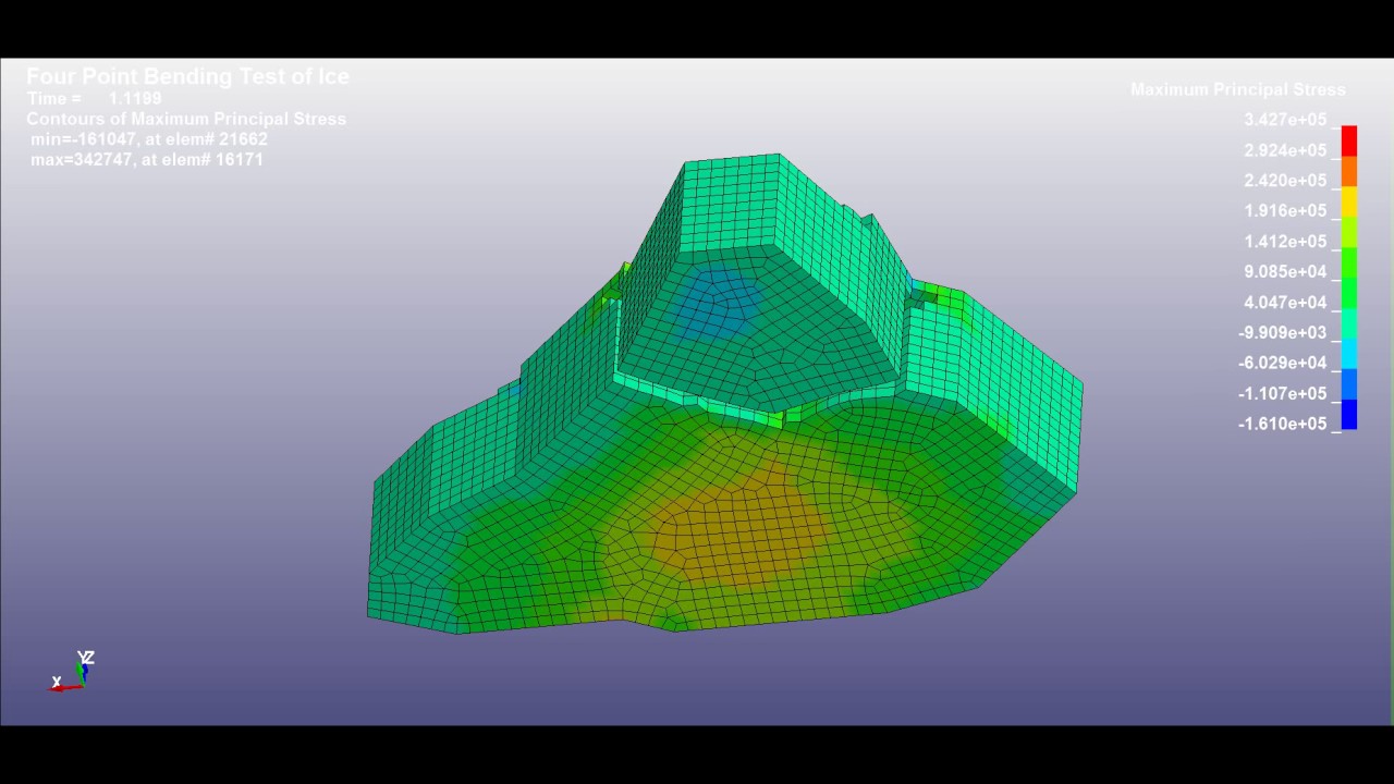 ice island fracture model in LS DYNA-bottom view - YouTube