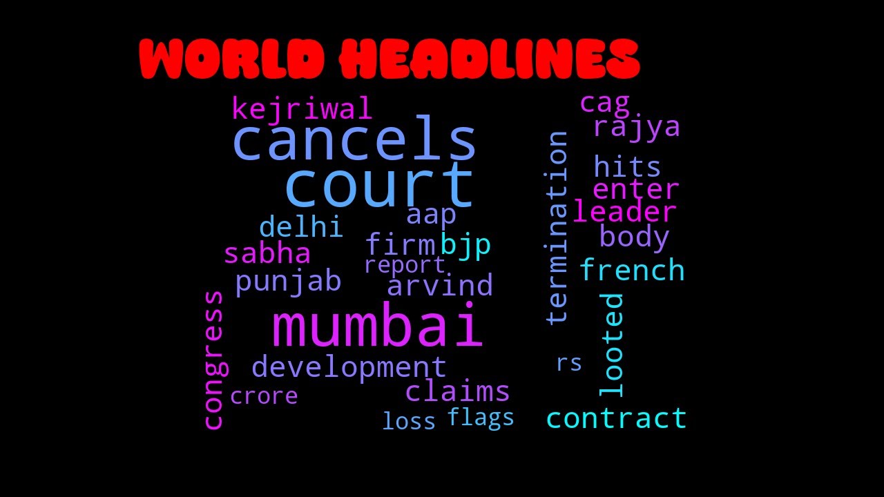 World Top headlines | 2025-02-26 | AI NEWS | #worldnews # ...