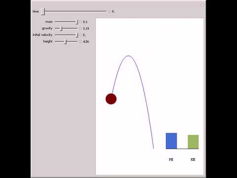 Potential and Kinetic Energies of a Falling Object - YouTube
