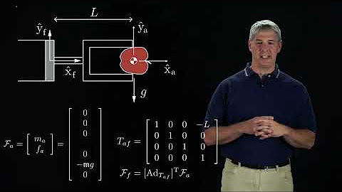 Modern Robotics Mechanics, Planning & Control Specialization - YouTube