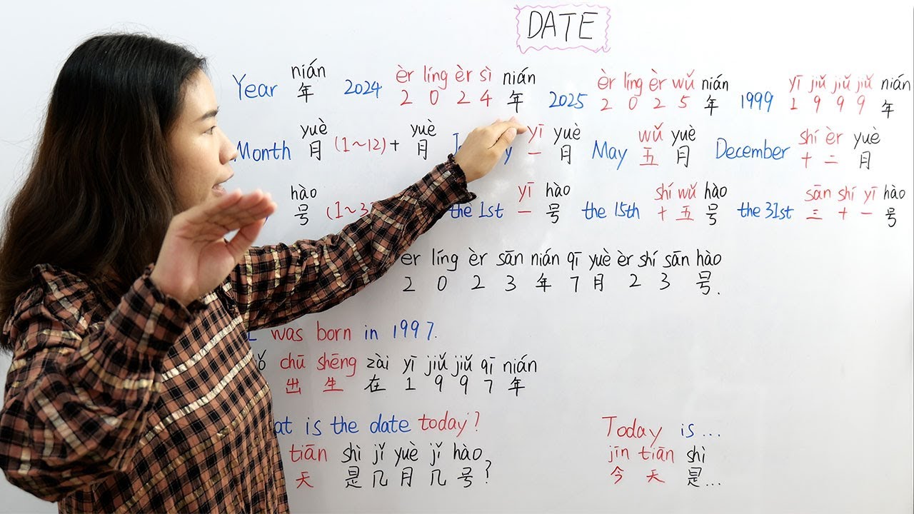 Expressing Dates in Chinese: Year, Month, Day | HSK | Learn chinese ...