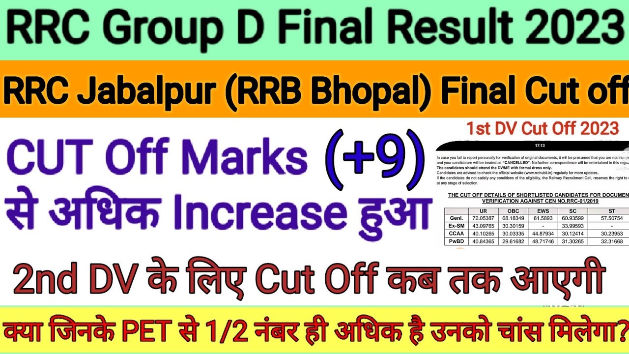 RRC Jabalpur (RRB Bhopal) Final Cut Off घोषित | RRC Jabalpur Final Cut ...