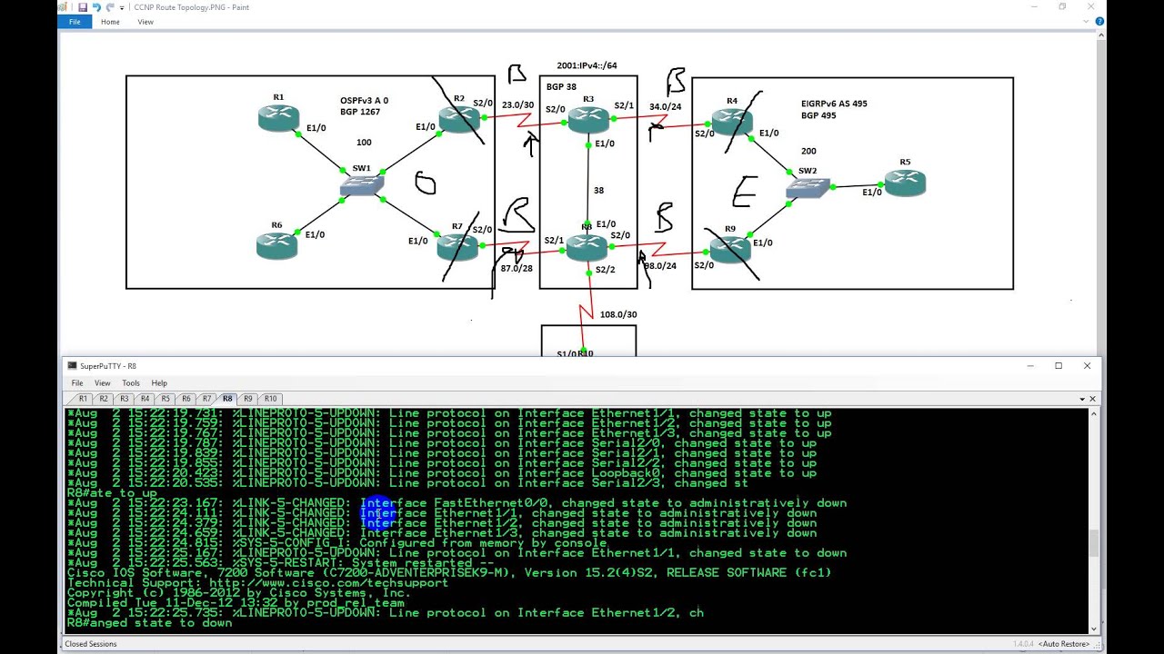 CCNPv2 Route 300 101 IPv6 BGP iBGP and EBGP configuration and DHCP ...