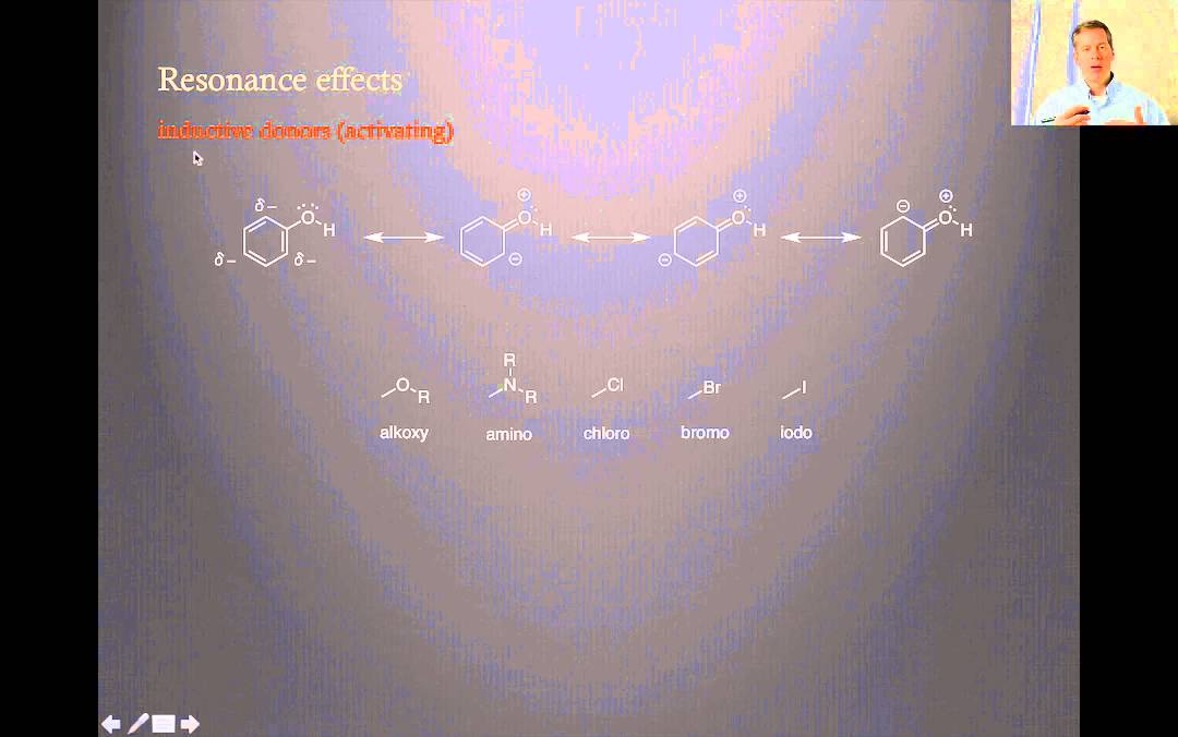 012 EAS substeffects reactivity - YouTube