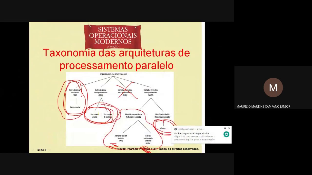 Aula 26/06 - Processamento paralelo - YouTube