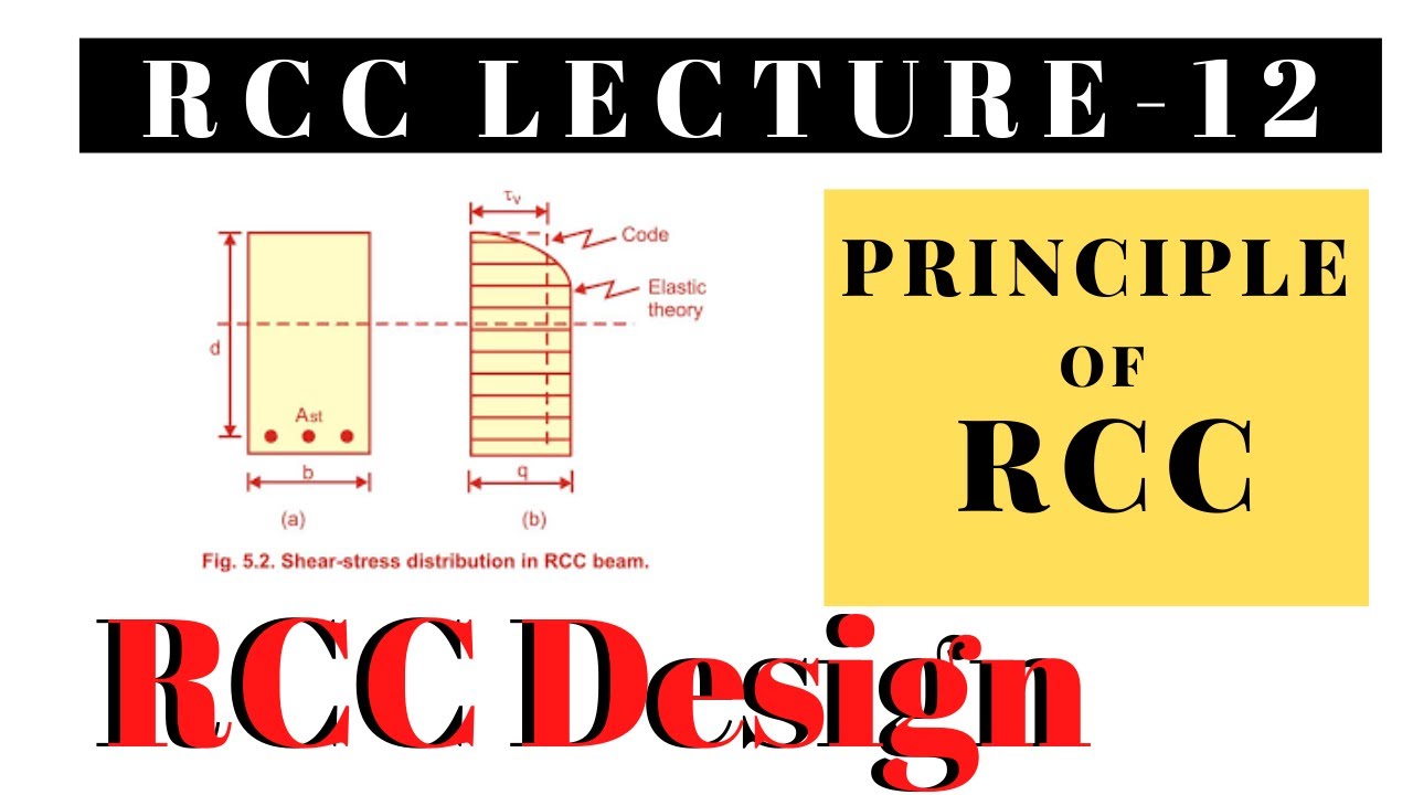 Principle of RCC | Lecture 12 | Reinforced Cement Concrete I Concept ...