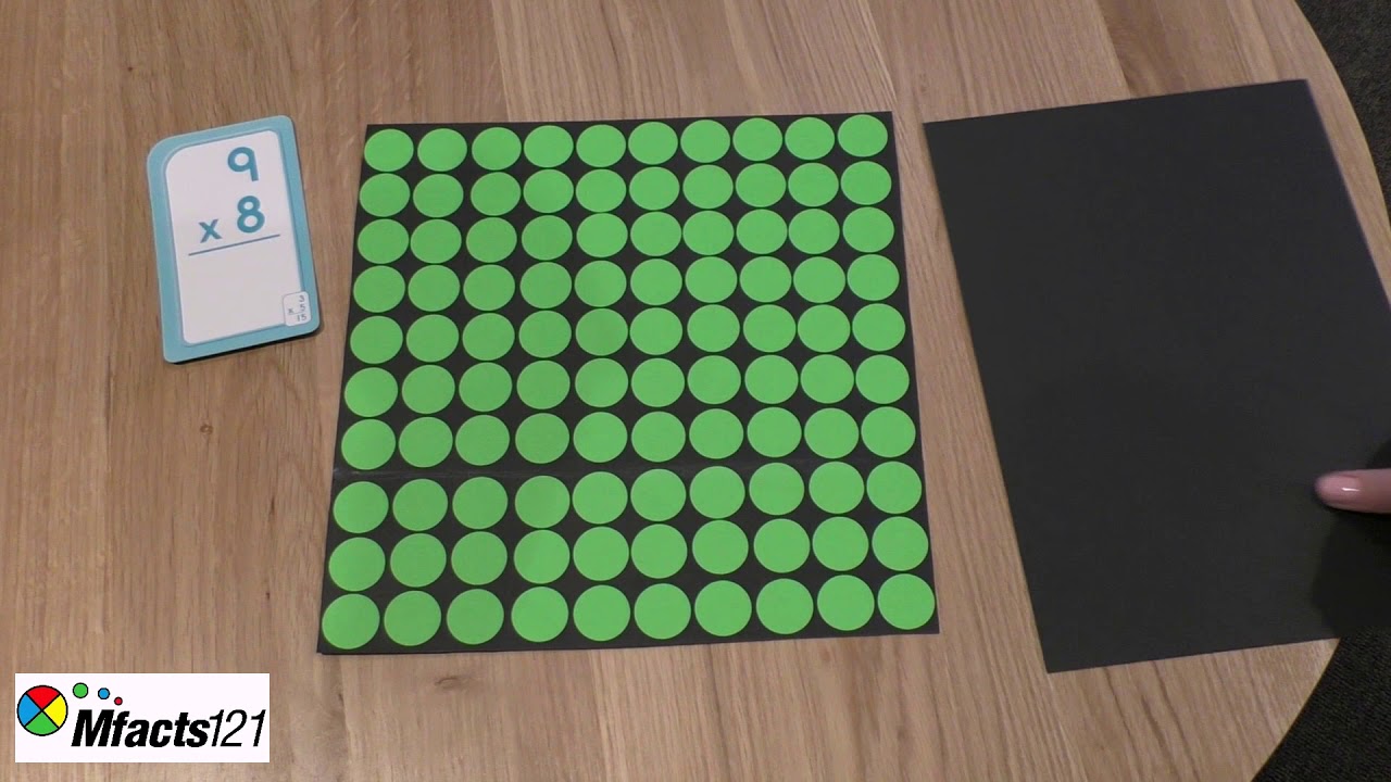 Mfacts121 One Minute Tips Using Arrays For Strategies In Multiplication Youtube