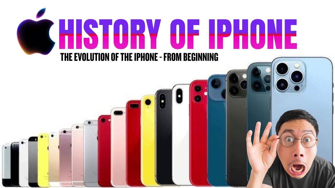 The Evolution of iPhone: From 2007 to 2025 – The Full Story ...