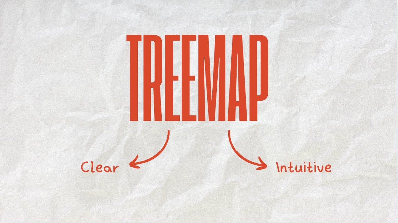Anatomy of a Visualization: Treemap Chart - YouTube