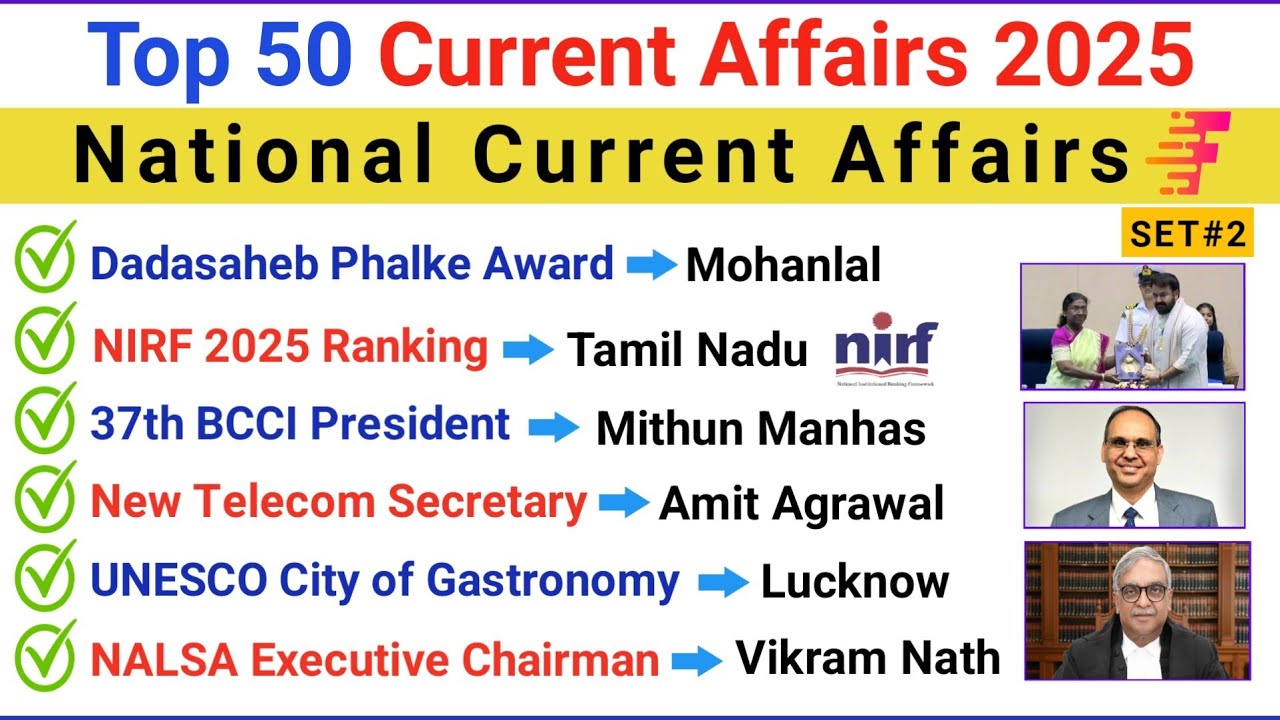 National Current Affairs 2025 | India Current Affairs MCQ Set 2 | Top ...
