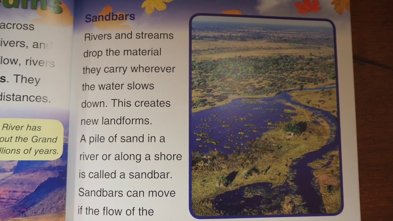 How Do Wind and Water Change the Earth - YouTube