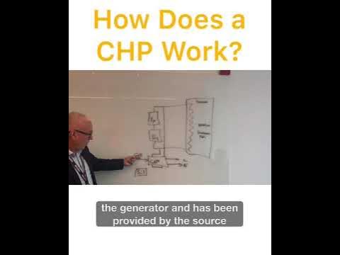 How does a CHP work? - YouTube