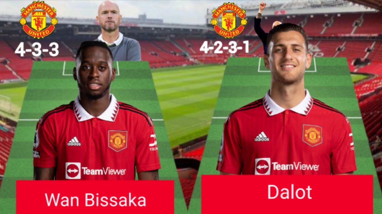 Manchester united squad depth against man city | derby day - YouTube