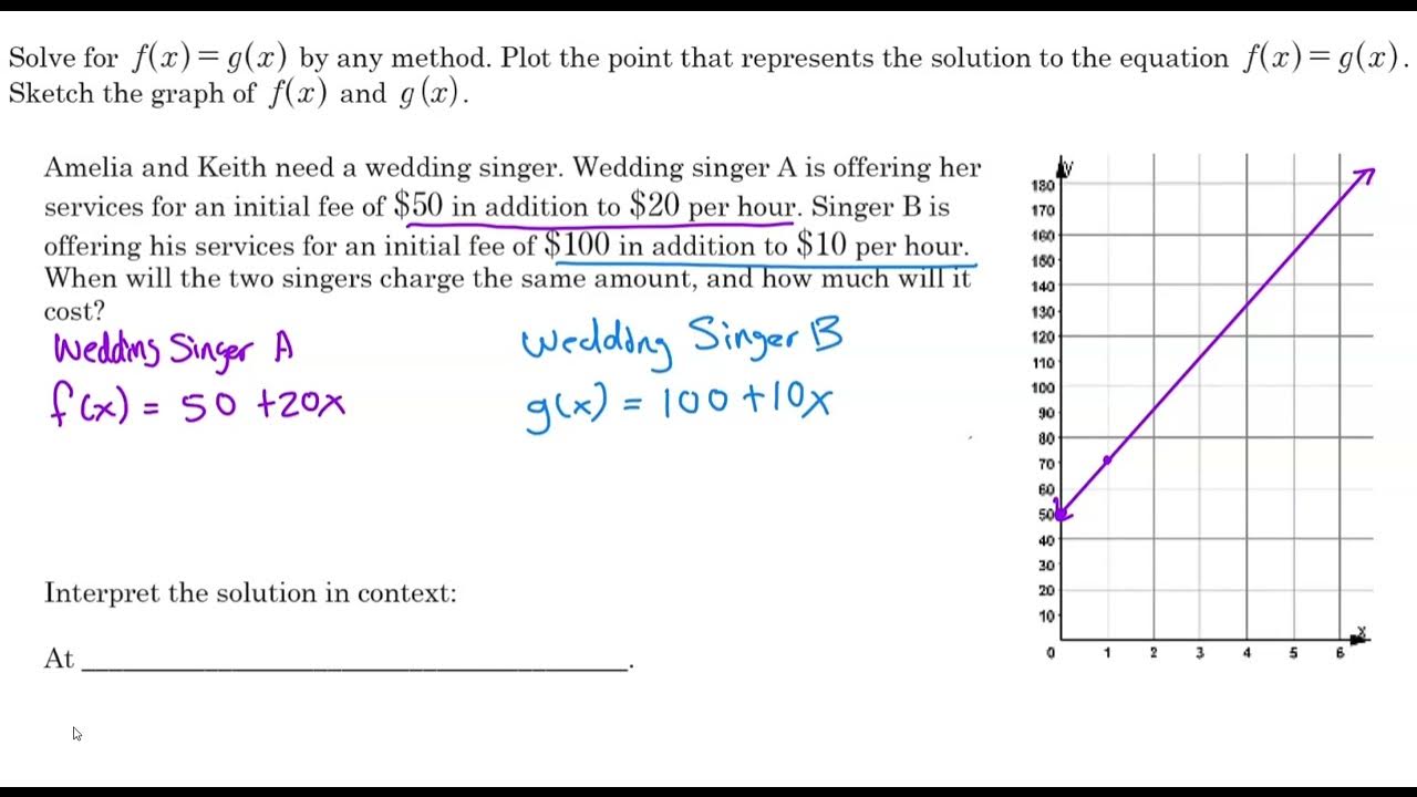 Alg 1A Module 3 Lesson 2 Explain 1 - YouTube