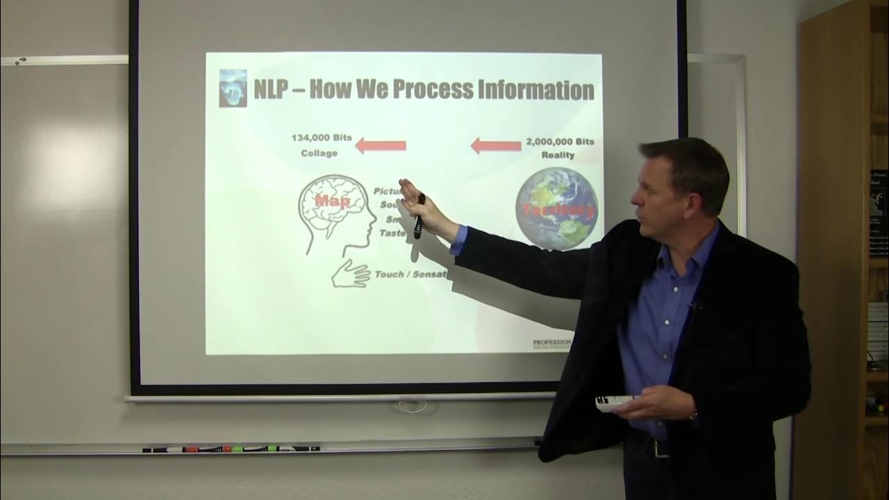 What is NLP & How Does It Work? Neuro Linguistic Programming Basics ...
