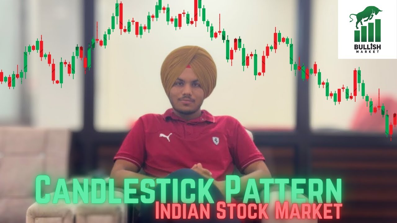 Candlestick Pattern || Indian Stock Market || Trading Vlog - YouTube