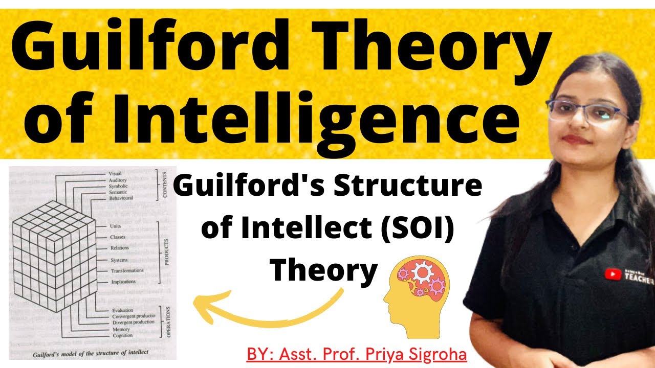 Guilford Model of Intelligence || Teaching Exam Notes & Classes || By ...