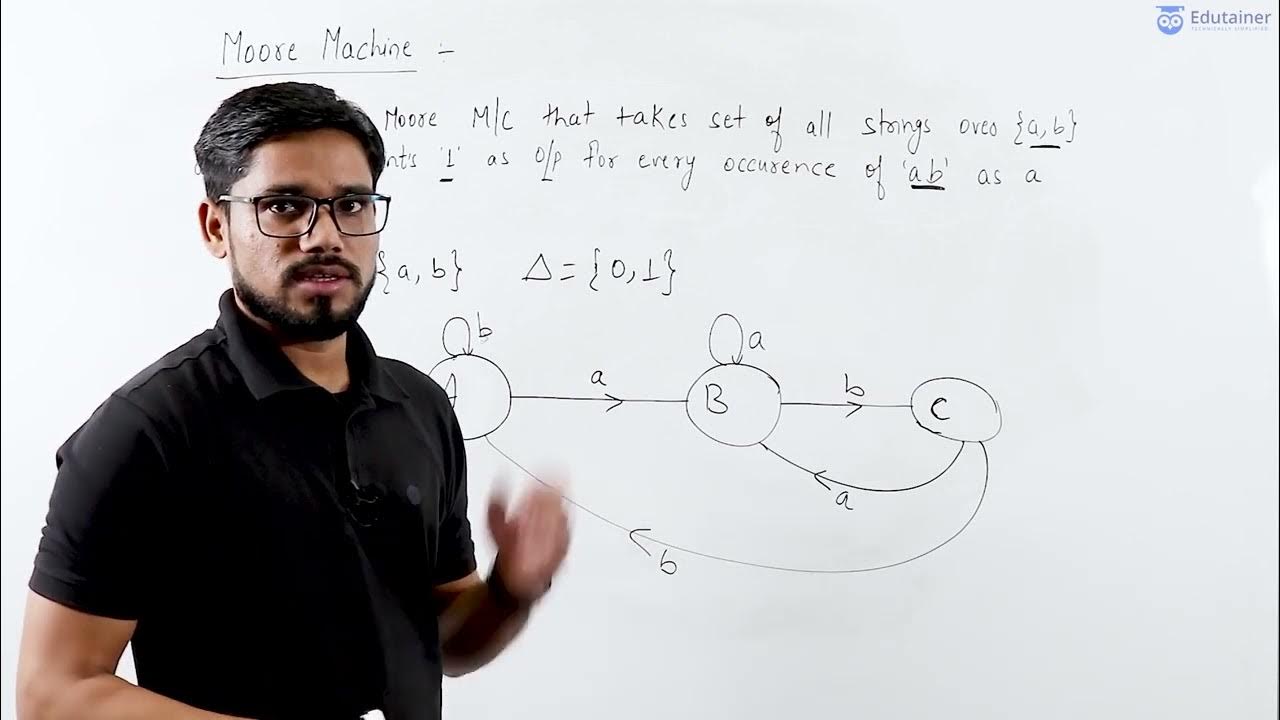 2. Example Of Moore Machine - YouTube