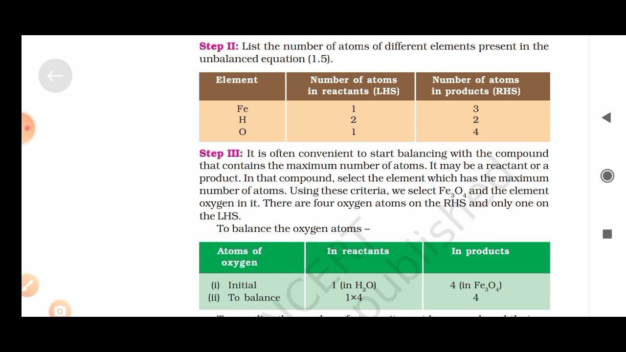 Ch 1 science class 10 PART 1 " Chemical Equations”. - YouTube