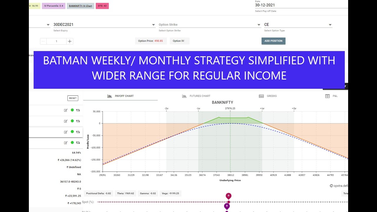 Batman Weekly / Monthly Strategy Simplified with Wider Range For ...