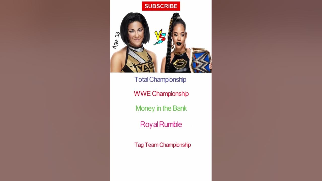Bayely Vs Bianca Belair Shorts Wwe Crownjewel Youtube