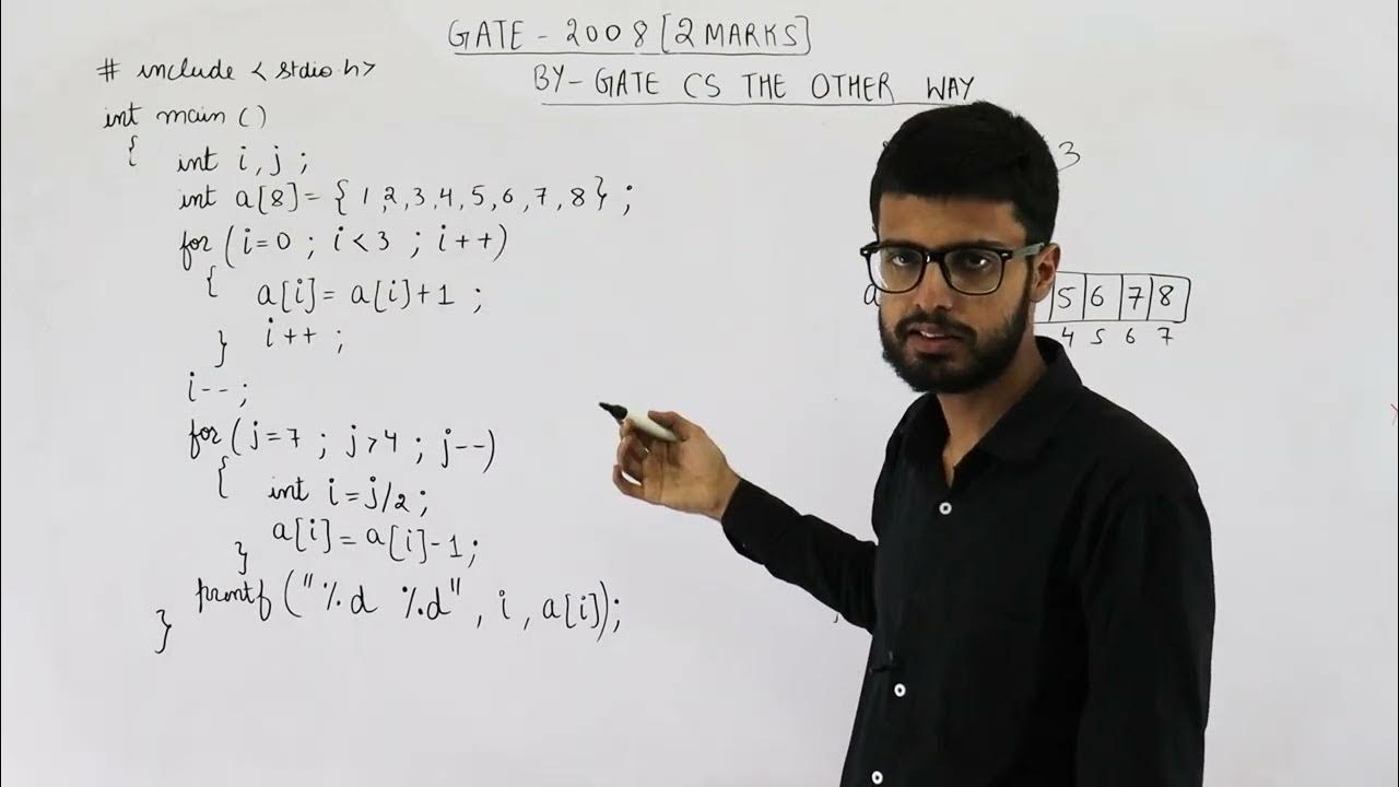 Gate 2008 pyq C Programming | What is printed by the C program?int f(int x, int *py, int **ppz ...