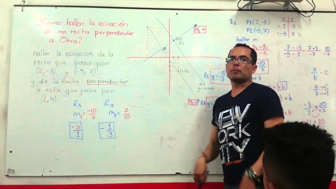 Cómo hallar la Ecuación de una recta perpendicular - YouTube