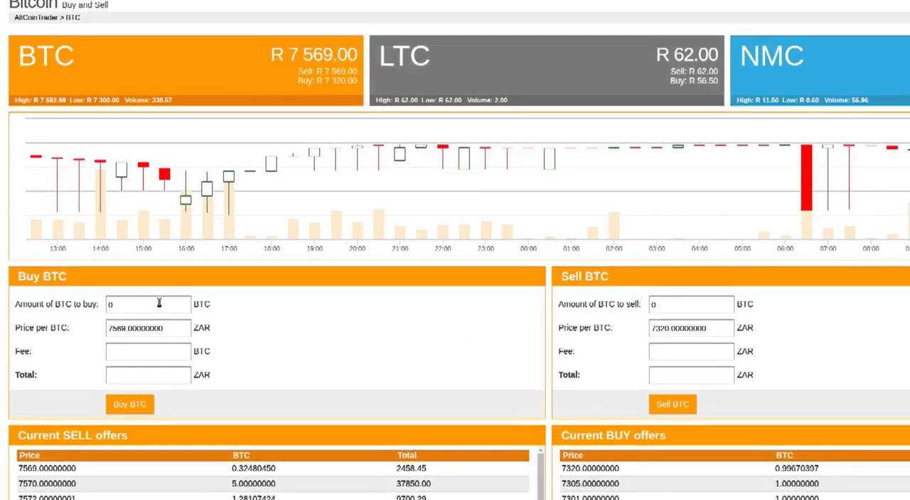02 Altcoin Trader Overview - YouTube
