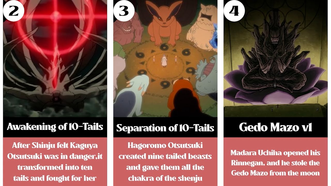 Shinju Naruto Tail Beast