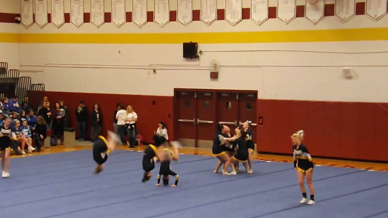 Pittsford Snowcase Cheerleading Competition 02 11 2017 002 - YouTube