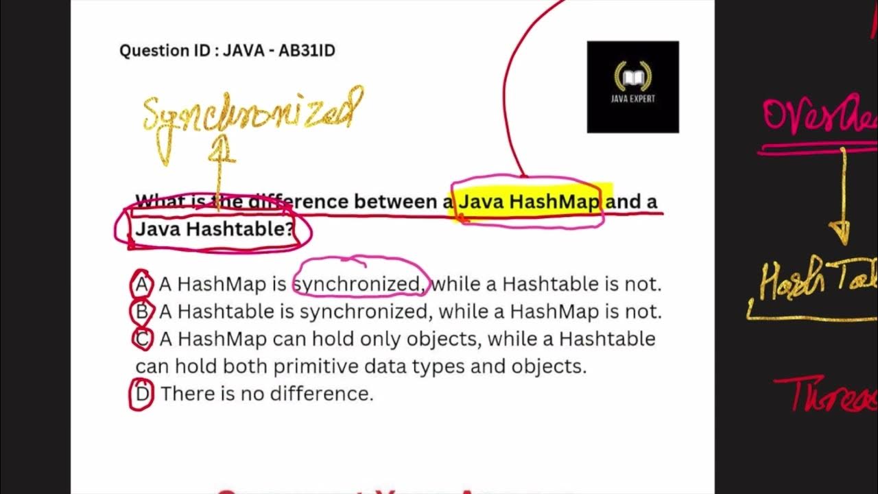 Java HashMap and Hashtable || Java Expert Tutor - YouTube