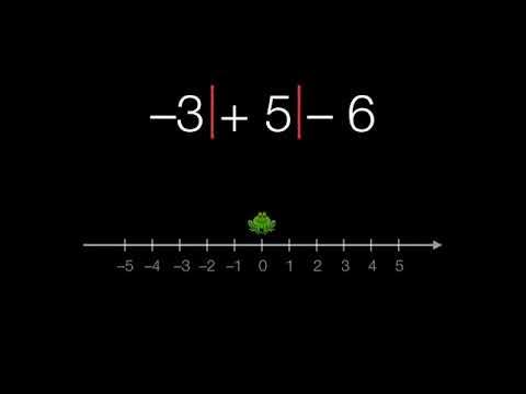 Adding directed numbers with number line - YouTube