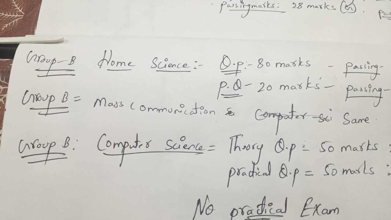 TOSS INTERMEDIATE | {2022} PASSING MARKS FOR BOARD EXAM ALL SUBJECTS ...