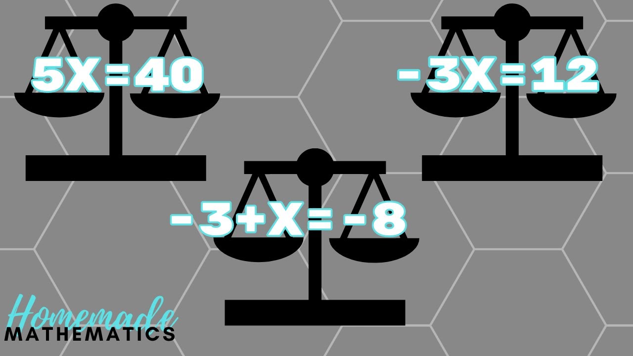 How Equations Work Solving One Step Equations Whole Numbers Integers Algebra Help YouTube how-equations-work-solving-one-step-equations-whole-numbers-integers-algebra-help-youtube